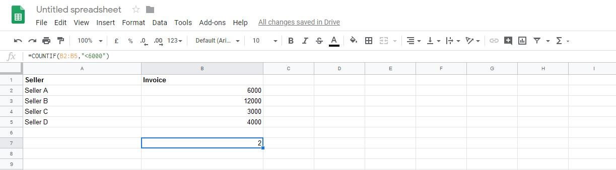 COUNTIF In Google Sheets Here s How To Use The Handy Function IONOS