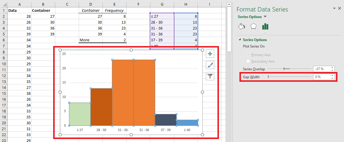 Making a histogram in Excel | An easy guide - IONOS CA