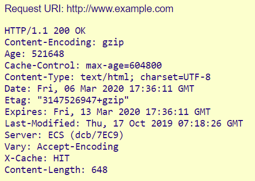 HTTP Header What Does That Mean What Are Re And Response 
