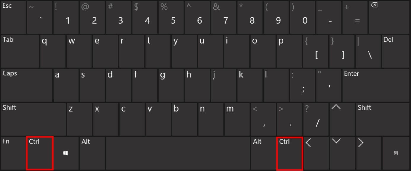 Ctrl Key An Overview Of The Control Key s Most Important Functions 