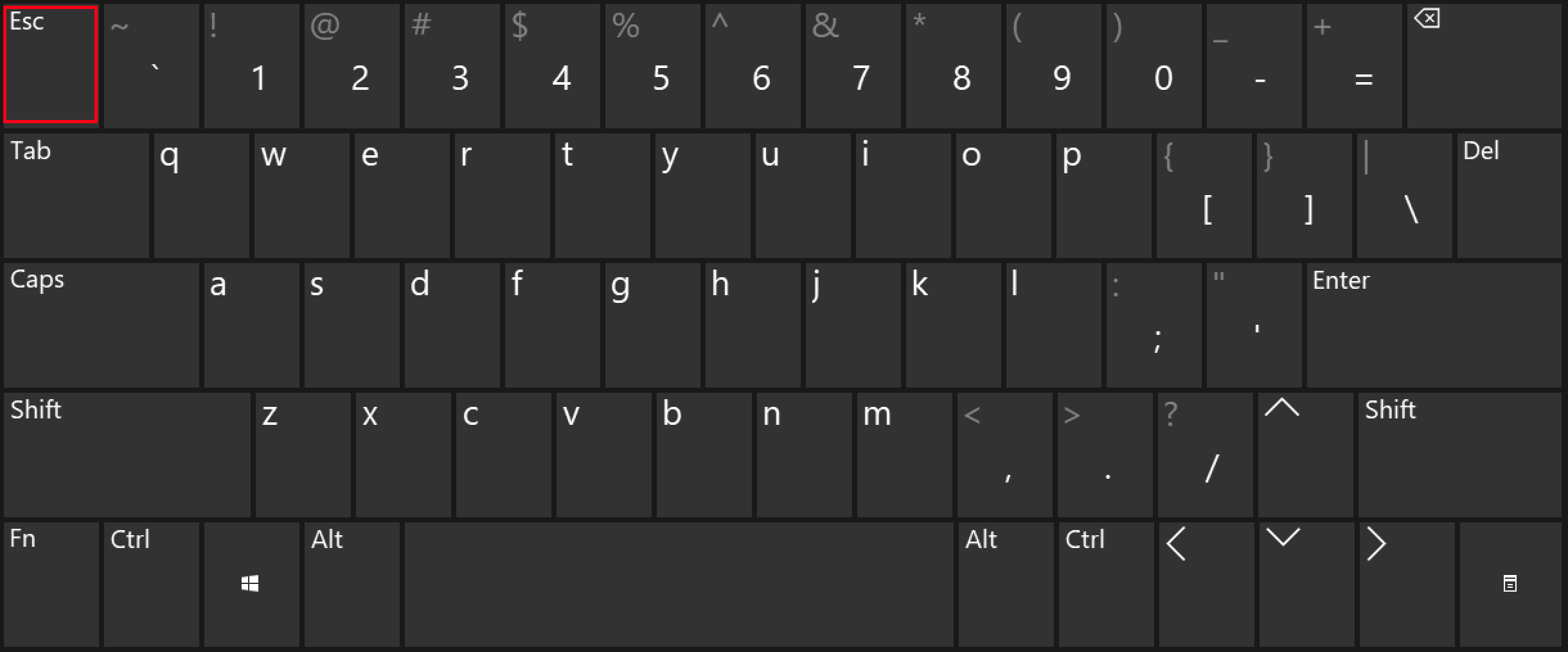 Esc Key Escape Key Functions And Key Combinations IONOS