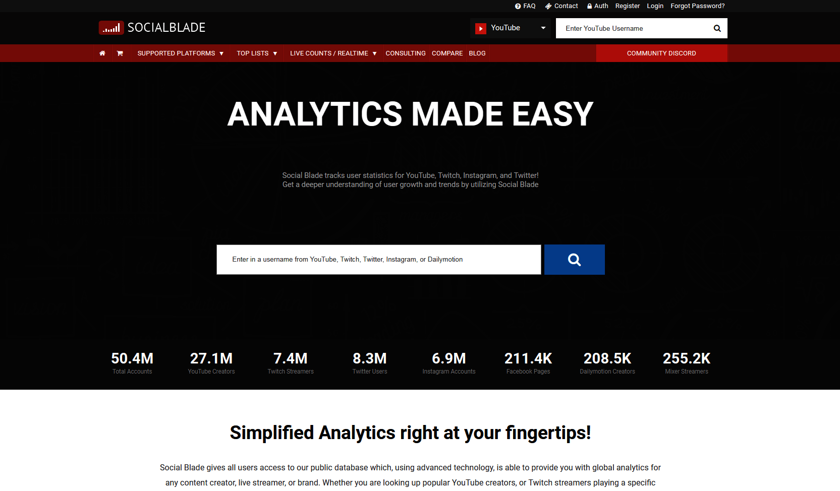 SocialBlade | YouTube data and stats provided free of charge - IONOS CA