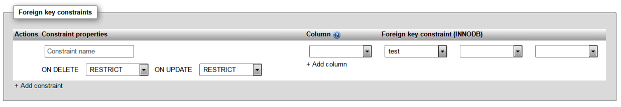 Learn MySQL - IONOS CA