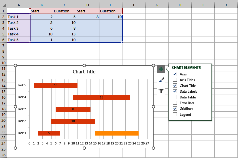 How to make a Gantt chart in Excel – a tutorial - IONOS CA