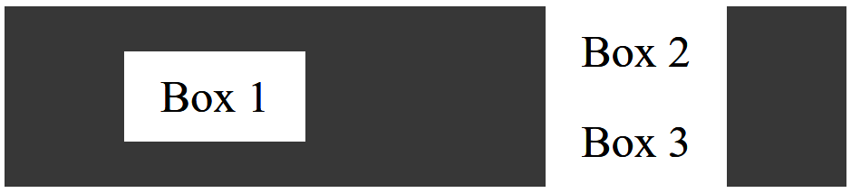 CSS Flexbox Tutorial for Beginners - IONOS CA