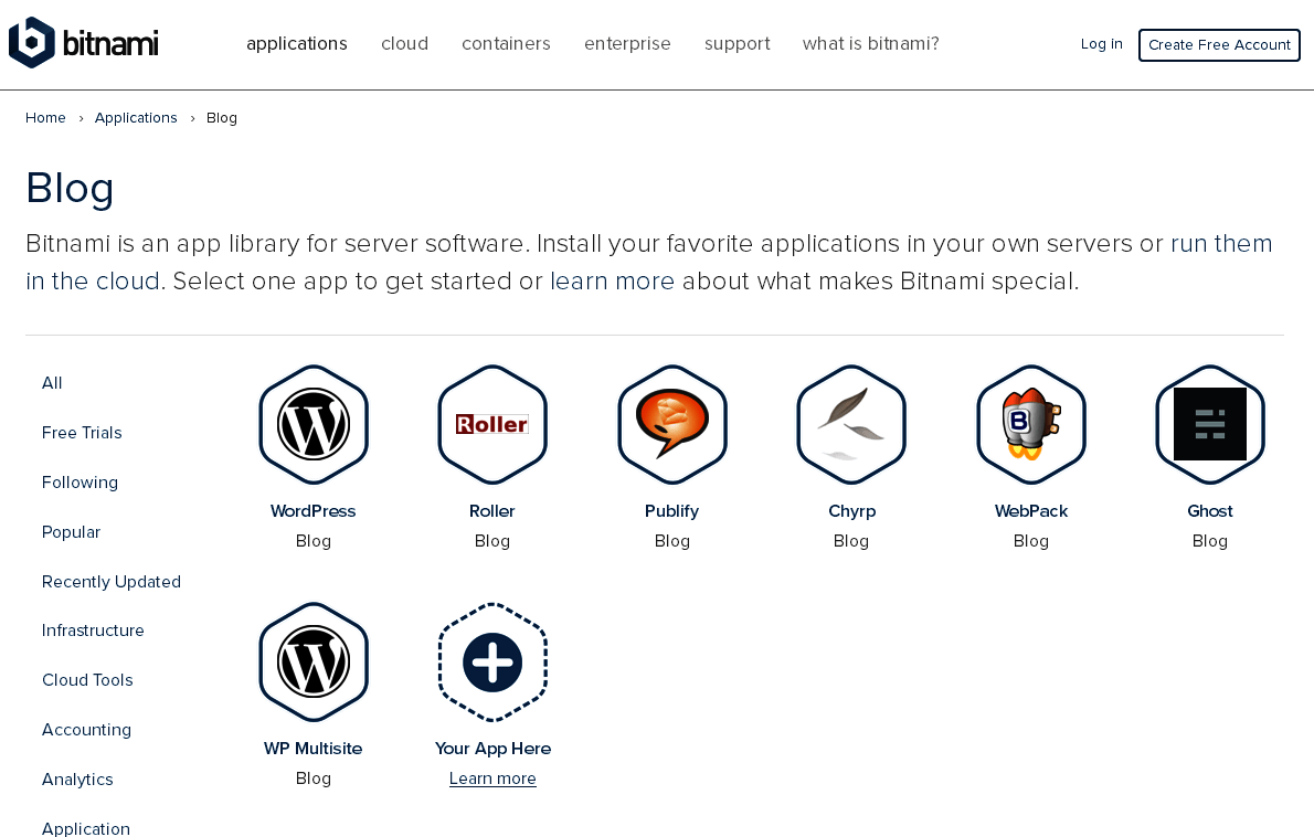 How to create a blog | Step by step guide for beginners - IONOS CA