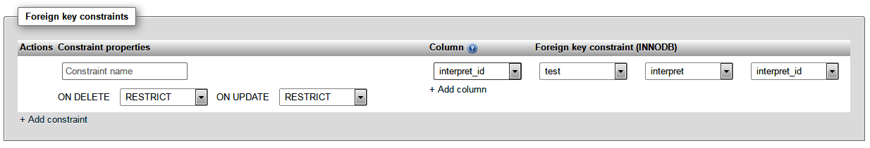 Learn MySQL - IONOS CA