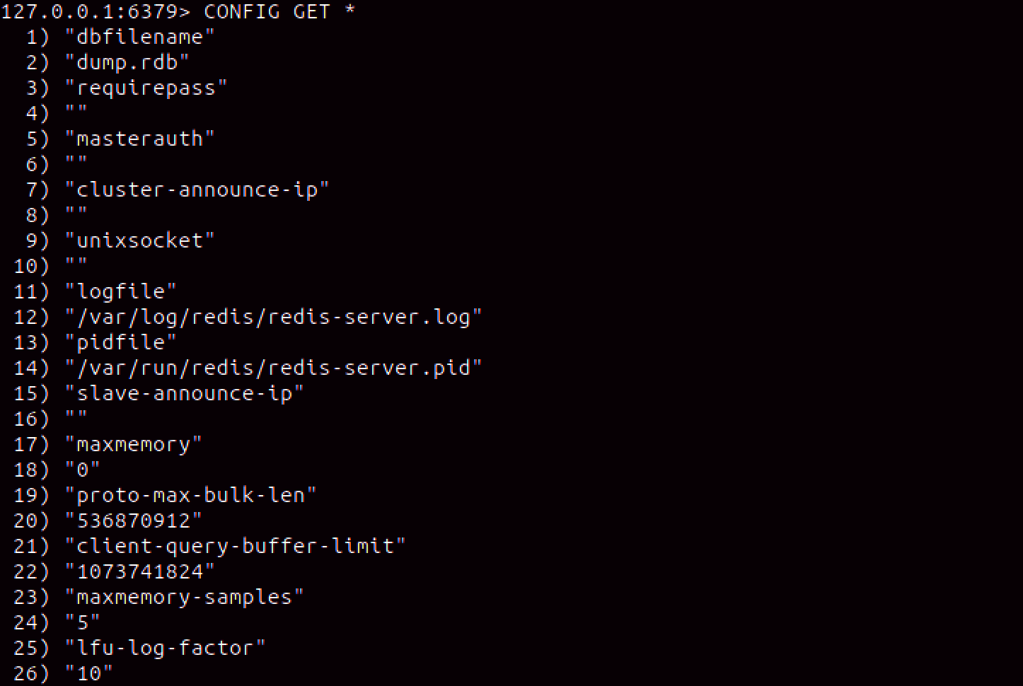 How to install and use Redis | Tutorial - IONOS CA