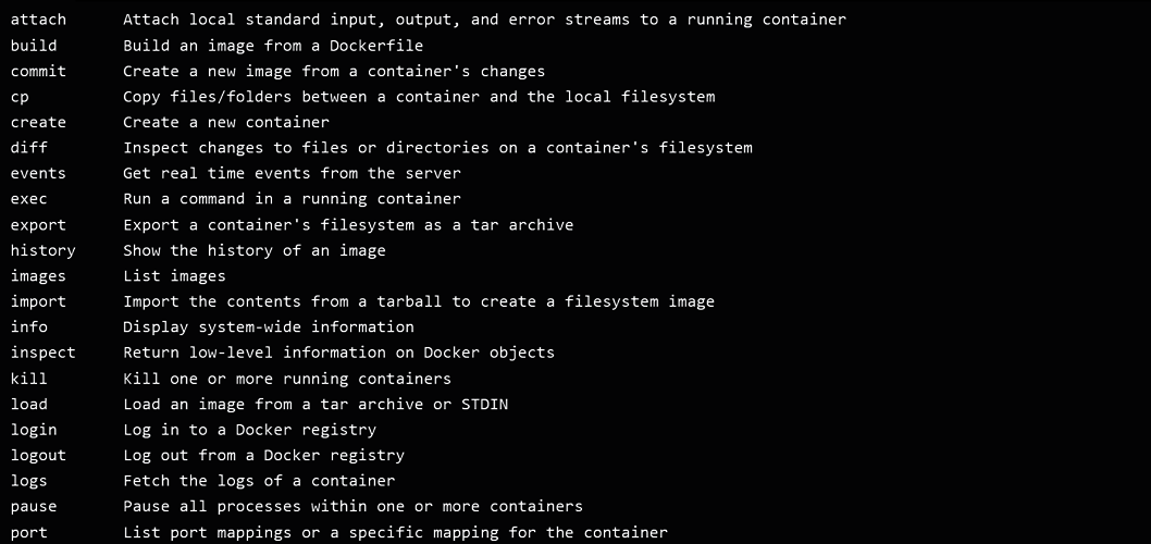 How To Install Docker On Debian 11 Ionos Ca