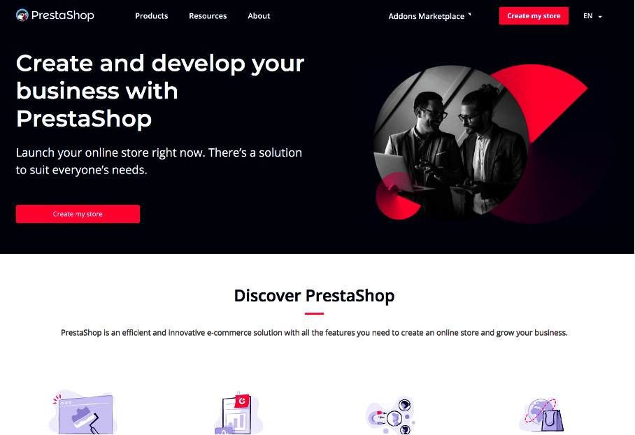The Best Woocommerce Alternatives Ionos Ca