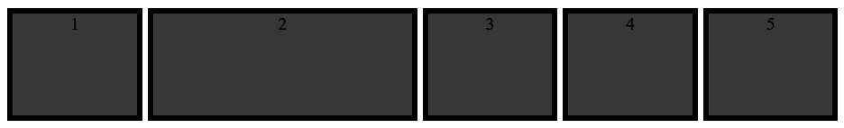 CSS Grid Tutorial with examples - IONOS CA