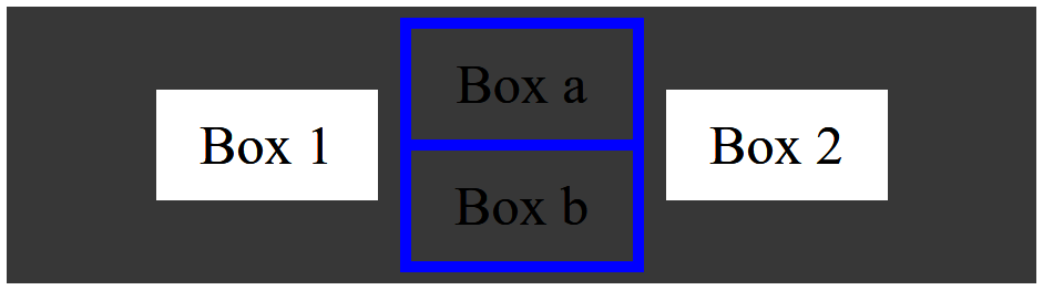 CSS Flexbox Tutorial for Beginners - IONOS CA