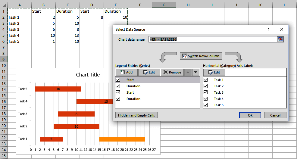 How to make a Gantt chart in Excel – a tutorial - IONOS CA